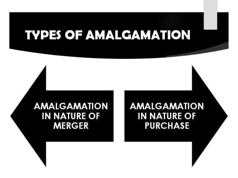 AMALGAMATION - 100% MARKS COMMERCEIETS