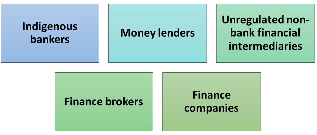 6 Components of Money Market - COMMERCEIETS 100