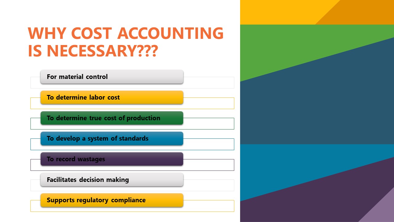 WHY COST ACCOUNTING IS NECESSARY - BEST DETAILED EXPLANATION 10 POINTS