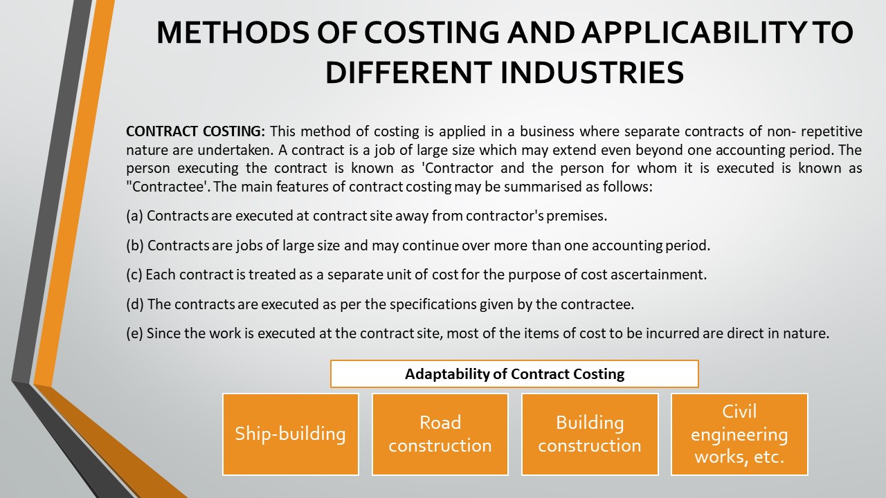 Top 10 Methods of Cost Accounting and their Adaptability in different ...