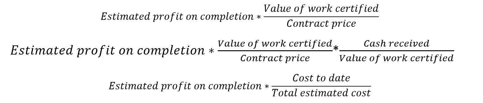 Calculation of profits in contract costing 5 cases explained